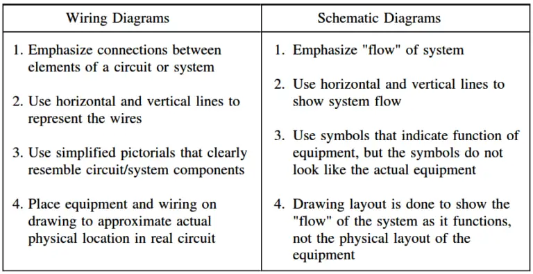 Electrical Diagrams and Schematics - Inst Tools Electrical Diagrams and Schematics - Inst Tools