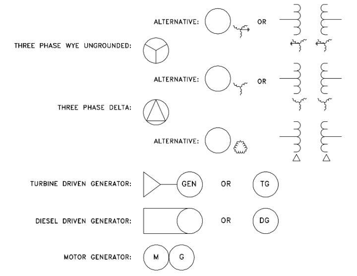 Electrical Diagrams and Schematics - Inst Tools
