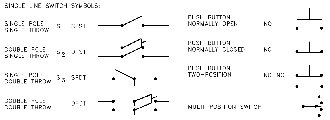 Single Switch Symbol