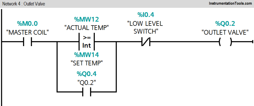 PLC Programming for Tank Heating Control using Heater