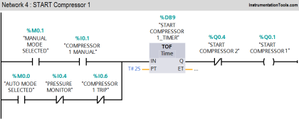 PLC Compressor Control Ladder Logic | Air Compressor PLC Program