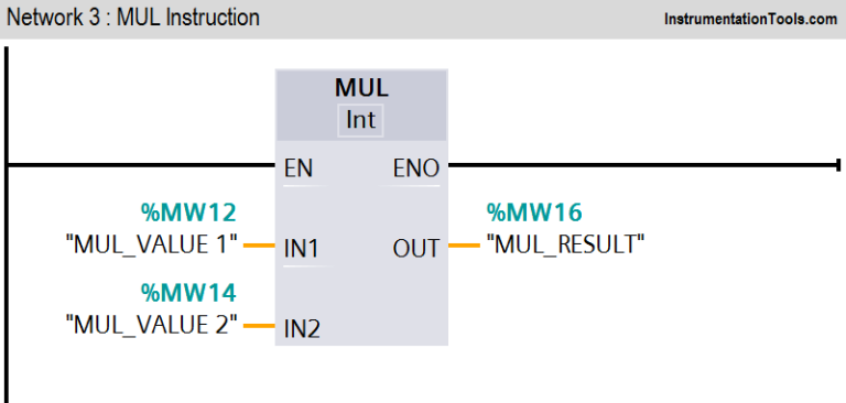 Siemens Plc Mathematics Instructions Plc Programming
