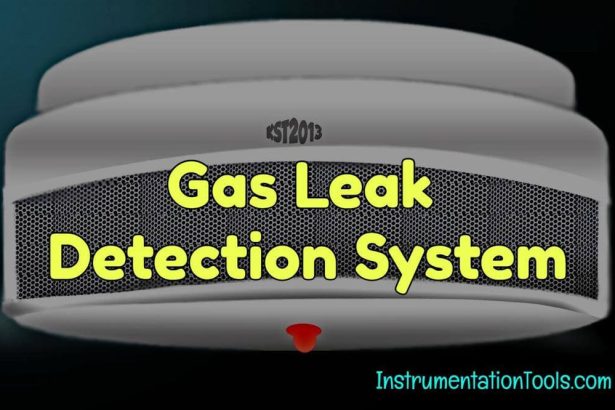 Gas Detection System Abbreviations | InstrumentationTools