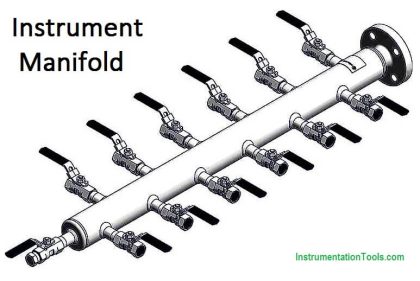 What is Instrument Air Manifold ? | Instrumentation Tools
