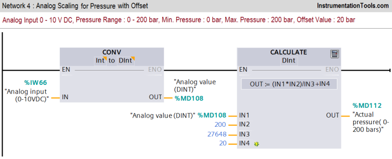PLC Ladder Logic for Sensor Scaling with Offset | Instrumentation Tools
