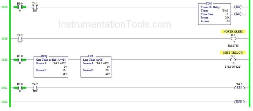 Traffic Light Control using PLC Ladder Logic | Traffic light PLC Program