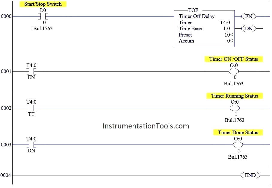 OFF Delay Timer Using PLC Timer Off Delay Instruction