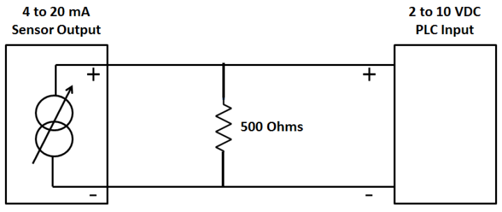 How to Convert Current to Voltage using Resistor