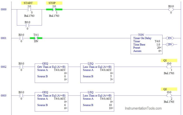 Ladder Logic Example with Timers - InstrumentationTools Ladder Logic Example with Timers - InstrumentationTools