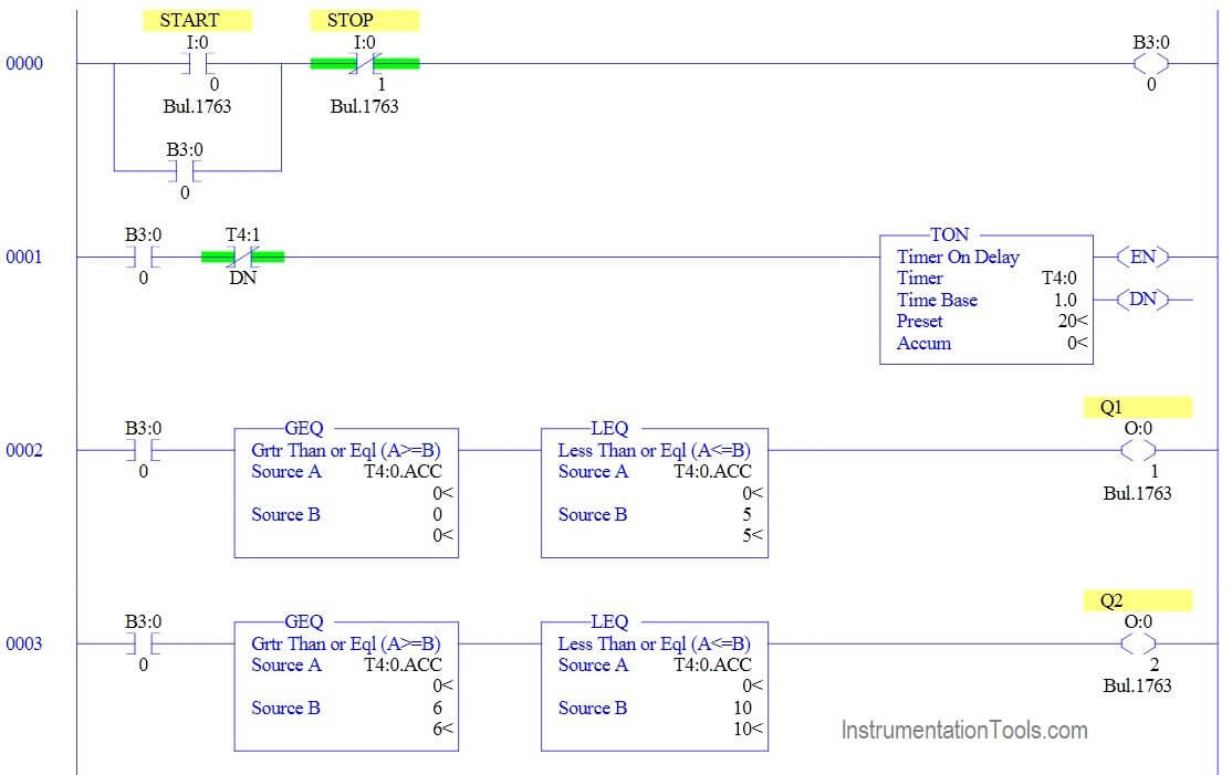 Ladder Logic Example With Timers InstrumentationTools