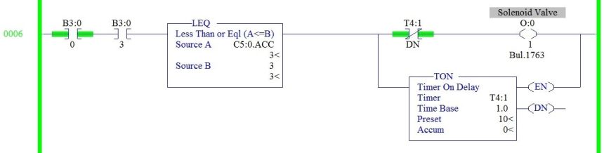 How to use Master Control Reset (MCR) Instruction in PLC