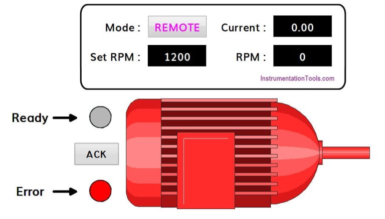 How to Control VFD with PLC using Ladder Logic - InstrumentationTools