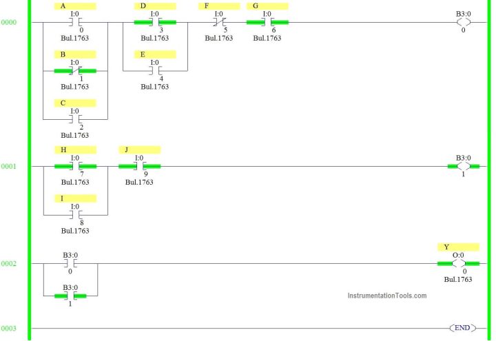 Plc Program To Simulate Gate Array Logic Instrumentationtools 1885