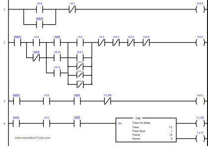 PLC based Drink Dispenser System - InstrumentationTools