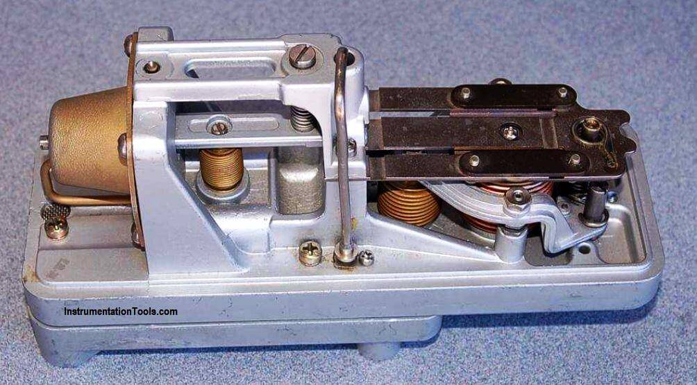 What Is A Square Root Extractor DP Flow Measurement