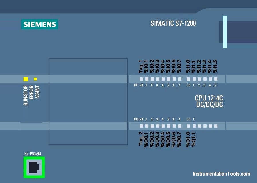 Ladder Logic Programming Examples PLC Practical Problems