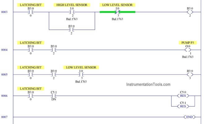 Multiple Pumps Control using PLC - InstrumentationTools Multiple Pumps Control using PLC - InstrumentationTools
