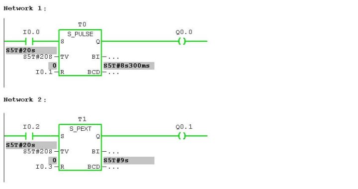 Pulse Timer Instruction In Plc Programming Instrumentation Tools 2978