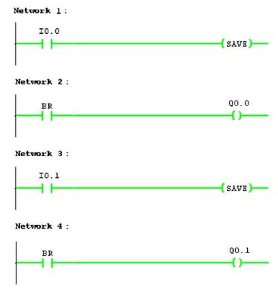 Save And Br Memory Instructions In Siemens Plc Programming