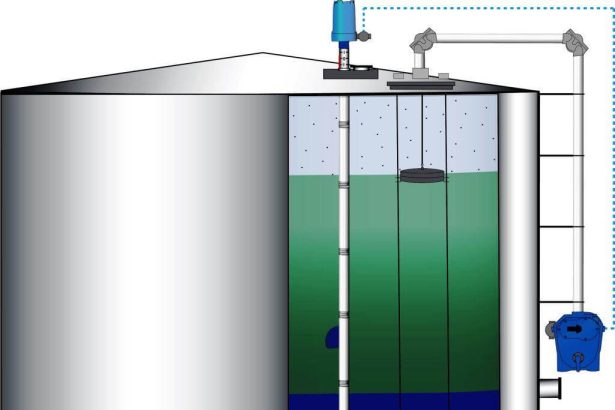 DP Transmitter Dry Leg & Wet Leg Calculations | InstrumentationTools