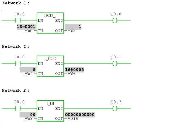 Siemens PLC programming: BCD, Integer, Double Integer, Real Siemens PLC programming: BCD, Integer, Double Integer, Real