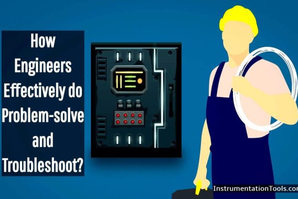 Overview of Woodward Governor 505 | Instrumentation Tools