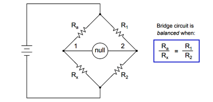 Bridge Circuits - Wheatstone bridge and Kelvin Double bridge