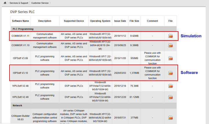Step by Step Guidelines for Downloading Free PLC software