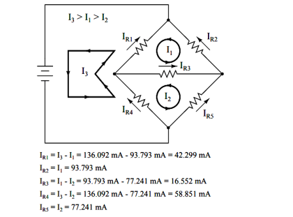 Mesh Current Method - DC Network Analysis