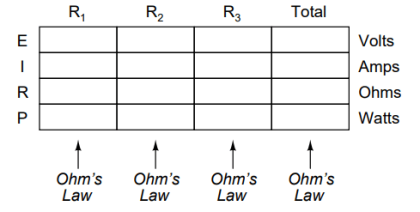 Correct use of Ohm’s Law - InstrumentationTools