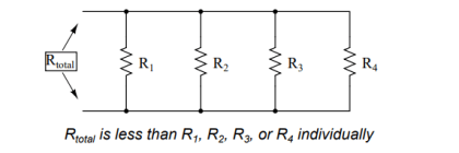 What is Conductance? - InstrumentationTools
