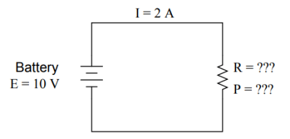 All About Resistors - Instrumentation Tools
