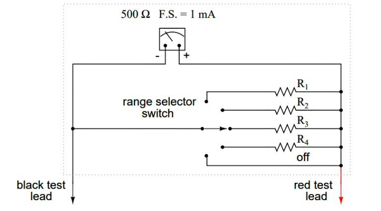Ammeter Design - InstrumentationTools