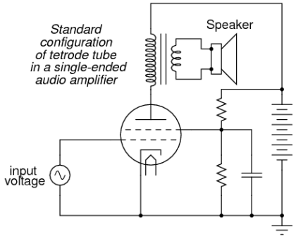 Combination Tubes - InstrumentationTools