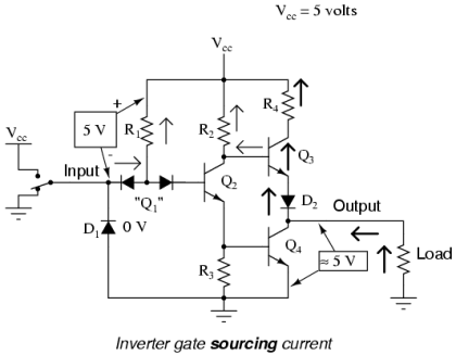 Practical Inverter Circuit (NOT Gate) - InstrumentationTools