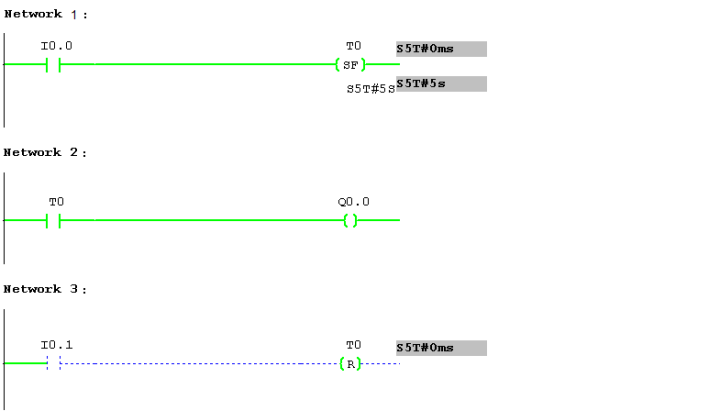 Coil Type Timers In Siemens Plc Programming With Ladder Logic