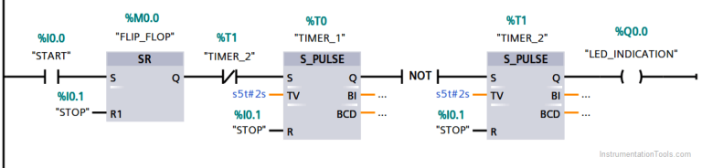 Pulse Generation using Timer in Siemens PLC Pulse Generation using Timer in Siemens PLC