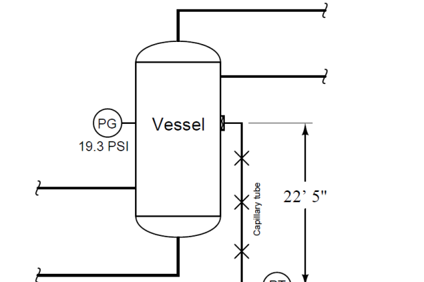 Scaling With Parameters Scp Instruction In Plc Instrumentationtools 4614