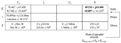 Series-Parallel R, L, and C Circuits - Electrical Engineering