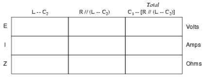 Series-Parallel R, L, and C Circuits - Electrical Engineering