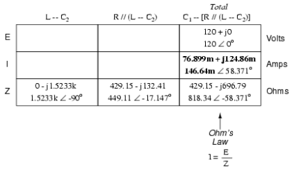 Series-Parallel R, L, and C Circuits - Electrical Engineering