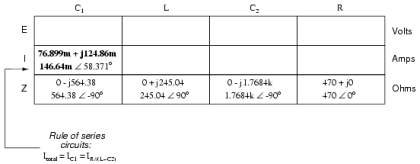 Series-Parallel R, L, and C Circuits - Electrical Engineering