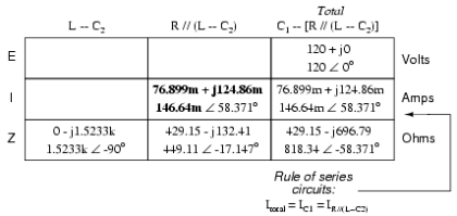 Series-Parallel R, L, and C Circuits - Electrical Engineering