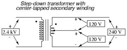 Single-phase Power Systems - Electrical Engineering