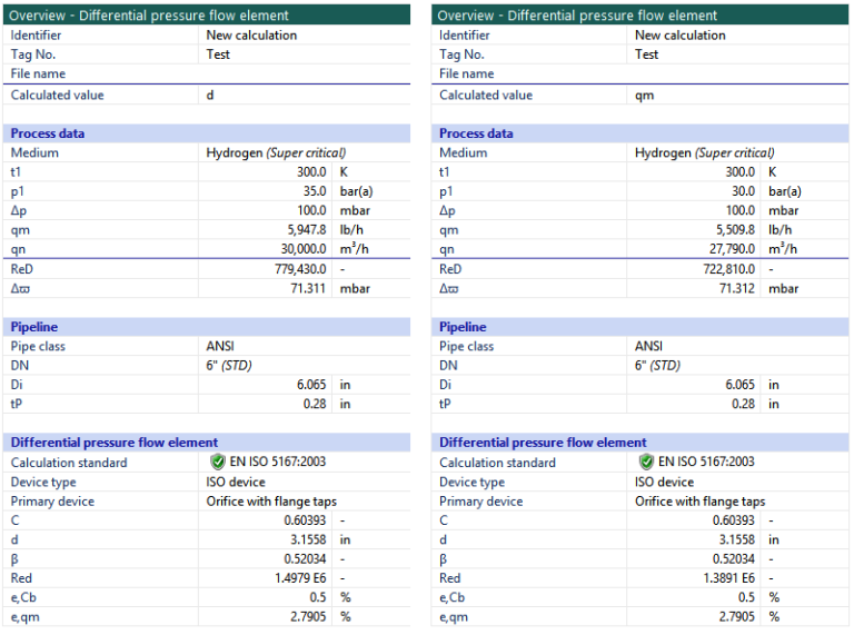Pressure Temperature Compensation Flow Measurement