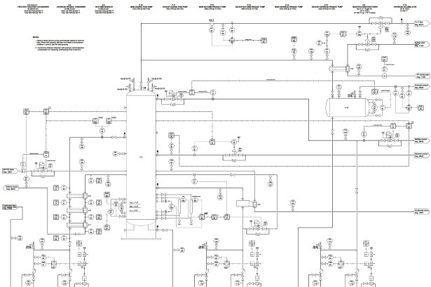 Scaling With Parameters Scp Instruction In Plc Instrumentationtools 7976