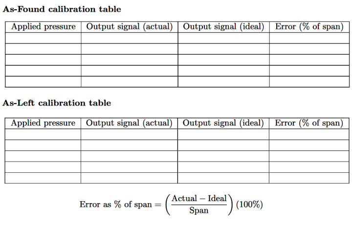 Instrument Calibration Lab Exercise - InstrumentationTools