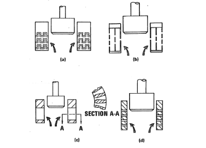 How to Reduce the Control Valve Noise? - InstrumentationTools