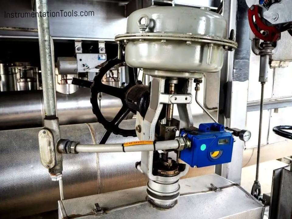 How to Reduce the Control Valve Noise? - InstrumentationTools How to Reduce the Control Valve Noise? - InstrumentationTools