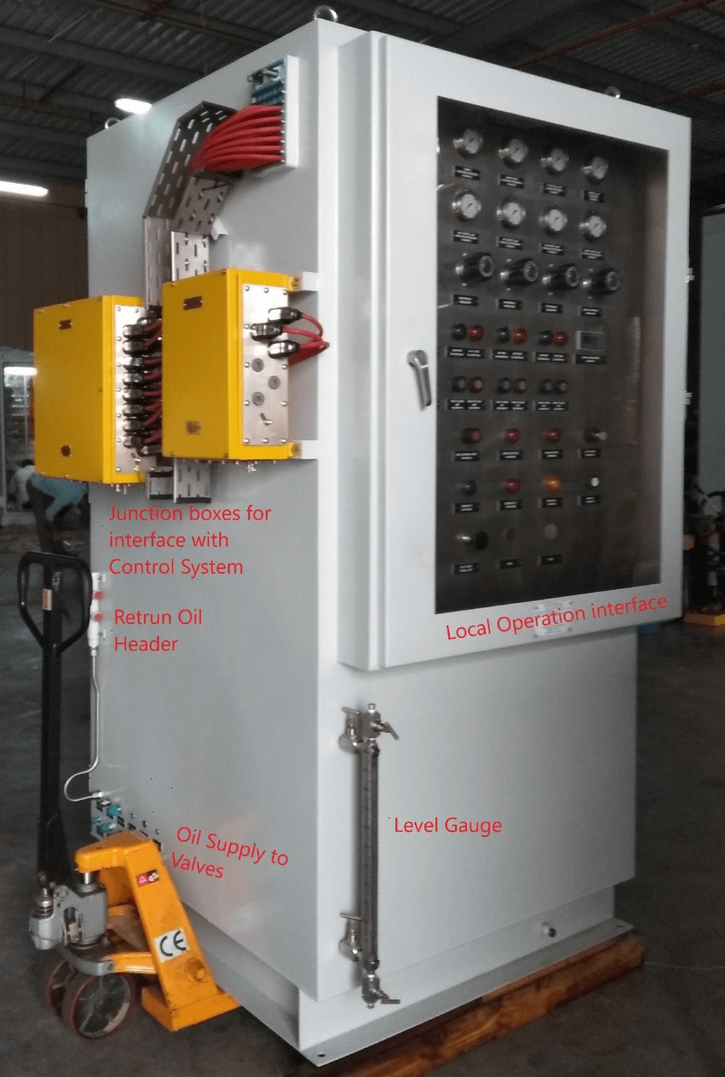 What is WHCP? - Wellhead Control Panel